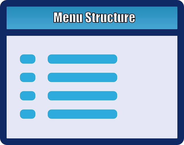 Blog Menu Structure | ChezWebs